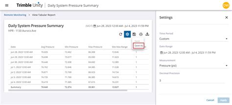 Create Tabular Reports