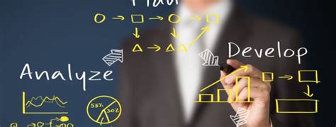 2022 Acumatica Cloud Erp