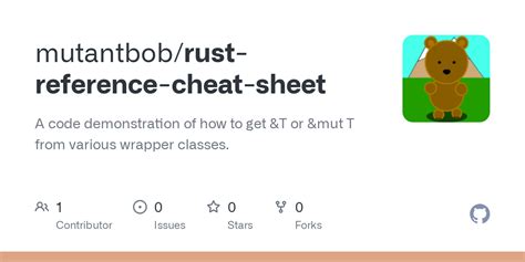 Github Mutantbobrust Reference Cheat Sheet A Code Demonstration Of
