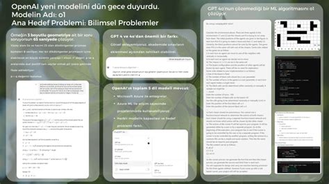 Maliyetyüksek Datascience Veribilimi Ai Genai üretkenyapayzeka