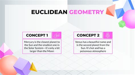 Math Education Euclidean Geometry Foundations Interactive Mind Map