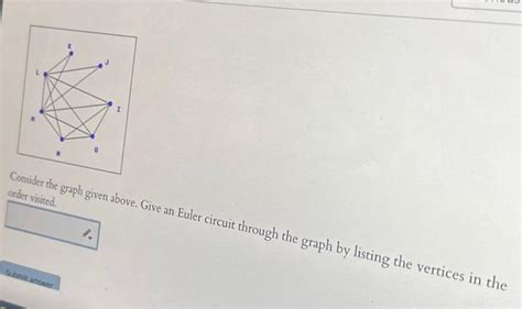 Solved Consider The Graph Given Above Give An Euler Circuit Chegg