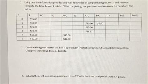 Solved 1 Using Only The Information Provided And Your