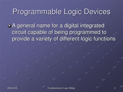 PPT Unit Multiplexers Decoders And Programmable Logic Devices PowerPoint Presentation ID