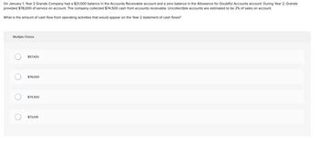 Answered On January 1 Year 2 Grande Company Had A 21000 Balance In