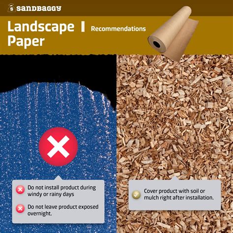 Biodegradable Landscape Fabric Garden Paper Rolls For Weeds Sandbaggy