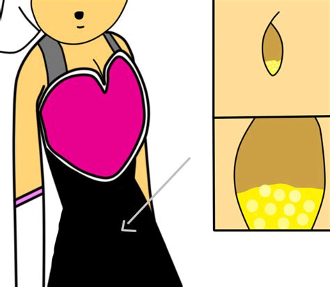 Rouge Secret By Asdfguy On Deviantart