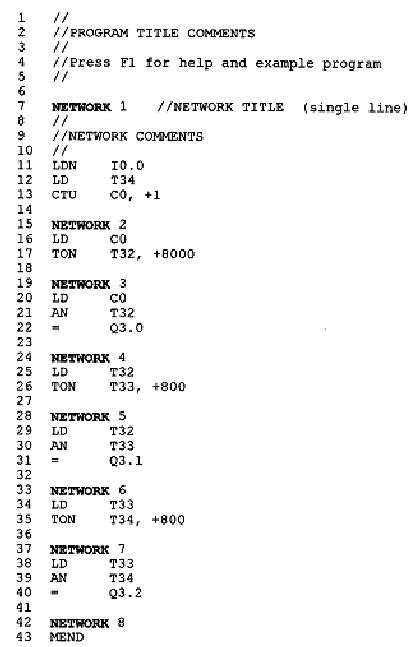 Shows The Statement List STL For The Irrigation System Download Scientific Diagram