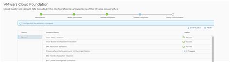 The Frugal Administrator A Minimal Nested Vmware Vcf Lab Bits Bytes