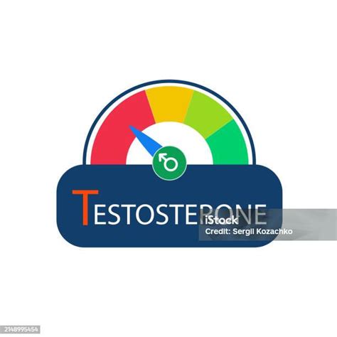 Testosterone Level Meter Measuring Scale Hormone Testosterone