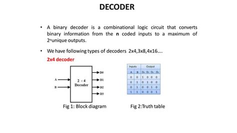 Unit 3 Combinational Circuits Pptx