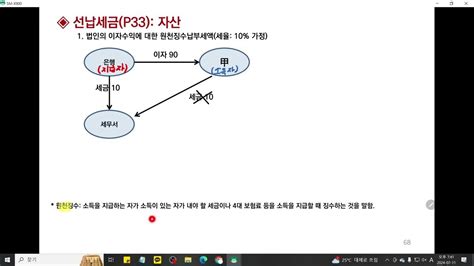 전산회계1급 재무회계 자산선납세금 과 부채예수금 Youtube