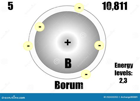 boron atom bohr model vector illustration 267661746