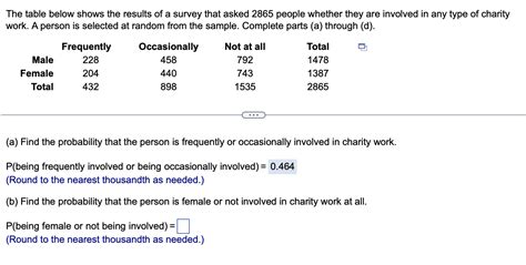 Solved C Find The Probability That The Person Is Male Or Chegg Com