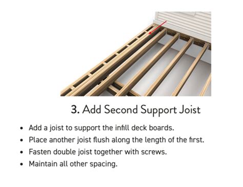 Stone Deck Posts General Q A ChiefTalk Forum