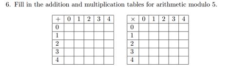 Solved 6 Fill In The Addition And Multiplication Tables For