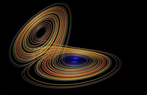 strange beauty the lorenz attractor sublime