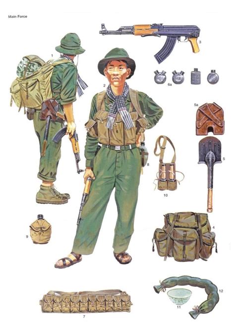 Vietnamese Military Size Vietnam Peoples Armed Forces Yvluhi