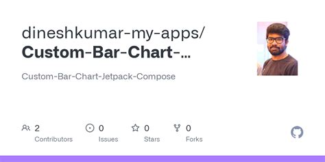 Github Dineshkumar My Appscustom Bar Chart Jetpack Compose Custom Bar Chart Jetpack Compose