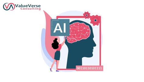 Implementing Generative Ai Features In Oracle Cloud Hcm Valueverse Consulting