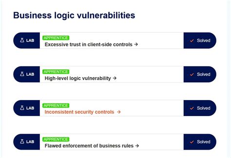 Hamza M On Linkedin Cybersecurity Ethicalhacking Websecurity Vulnerabilityassessment