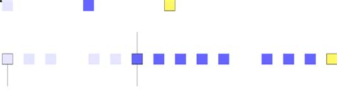Nomadic Labs Introducing Snapshots And History Modes For The Tezos Node