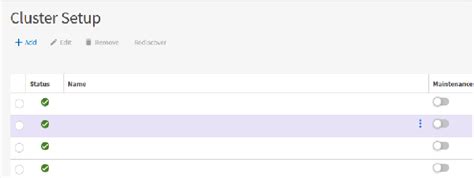 Cluster Names Are Missing In Activeiq Um Cluster Setup Page Netapp