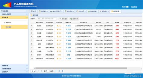 Java车辆维修管理系统源码 汽车维修管理系统源码 Csdn博客