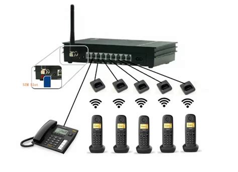 Epabx Intercom System For Commercial At 7999 Piece In Nashik ID 2851807321273