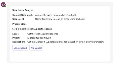 Plugin Creation Process Witivio Documentation