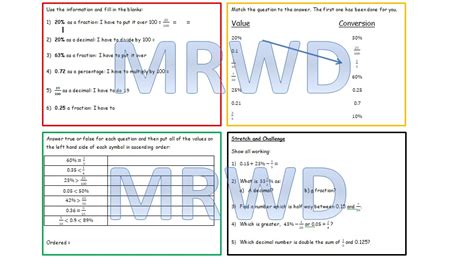 Fdp Lesson Teaching Resources
