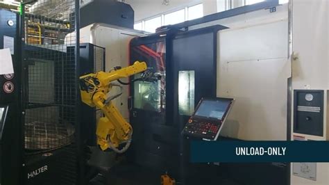 Halter Cnc Robotics On Linkedin Optional Functionality Unload Only