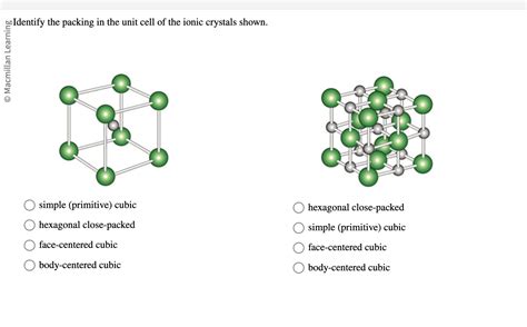Simple Primitive Cubic Hexagonal Close Packed StudyX