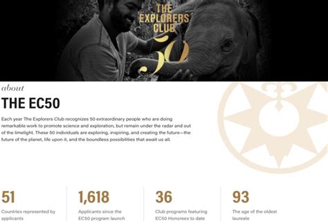 Explorers Club London Congratulations To The Talented Dedicated And