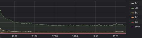 Why Zerodha Uses Refinitiv OMS Zerodha Trading Q A By Zerodha All Your Queries On Trading