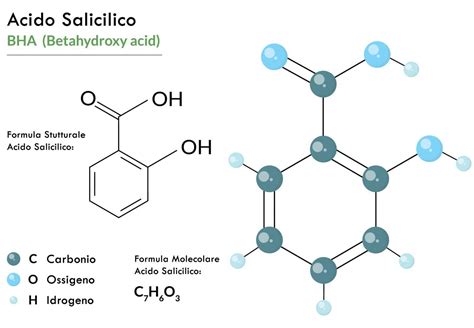 Ácido Salicílico X115®