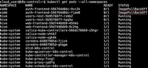 Kubernetes Errors ImagePullBackOff CrashLoopBackOff CreateContainerConfigError Kubernetes