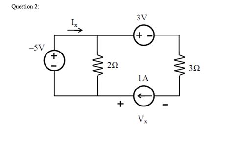 Solved Determine The Values Of Vx And Ix Using The Chegg Com