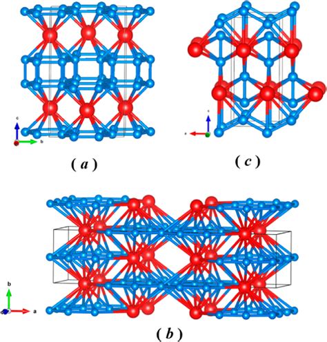 Colour Online The Crystal Structures And Their Primary Units Of The Download Scientific