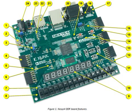 How To Interface Video Camera To Nexys 4 Ddr Fpga Digilent Forum