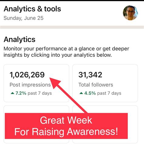 Gabriel Friedlander On Linkedin The Goal Making Security Awareness A Basic Life Skill Stay