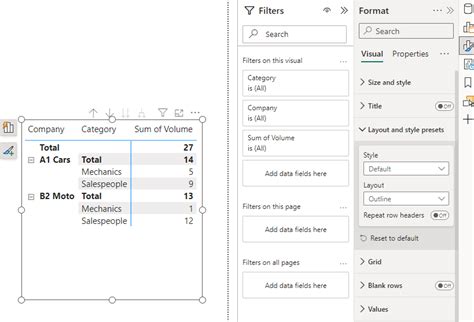 Solved Nested Rows In Table With Distinct Values Microsoft Fabric Community