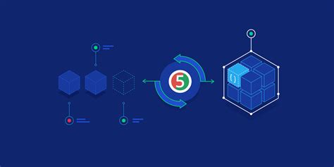 Junit Tests Unit And Integration Testing Of A Java Web App Toptal®