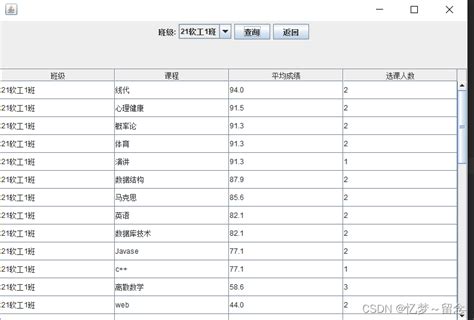（大一）java实训《学生成绩查询系统》（界面设计swing Gui 纯手打）（原创）用java写一个学生成绩查询系统 Csdn博客
