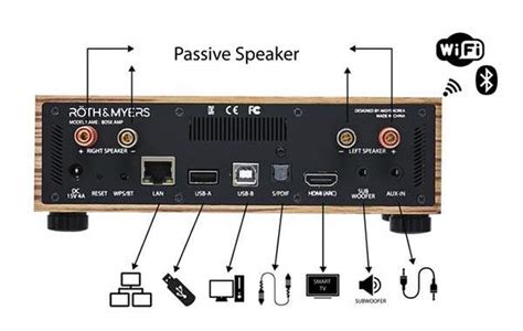 SoundHub WiFi And Bluetooth Amplifier Gadgetsin