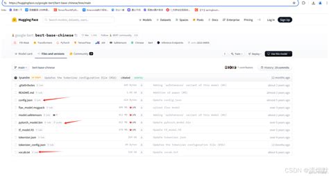 Oserror Can‘t Load Tokenizer For ‘bert Base Chinese‘无法访问