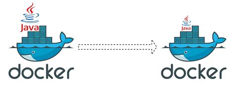 Top 5 Useful Python Scripts For Devops Automation By Mohammed Talha Kalimi Medium