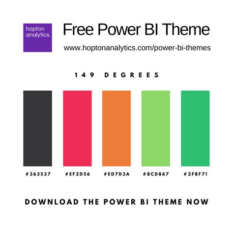 Power Bi Theme 149 Degrees Json Hopton Analytics
