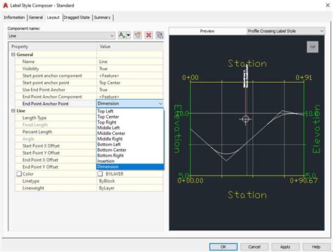 profile label creation with text attached to line at dimension in