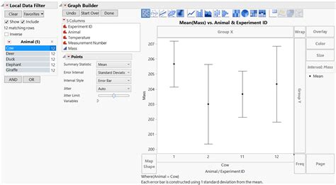 Adding The User Defined Error Interval Option To The Graph Builder